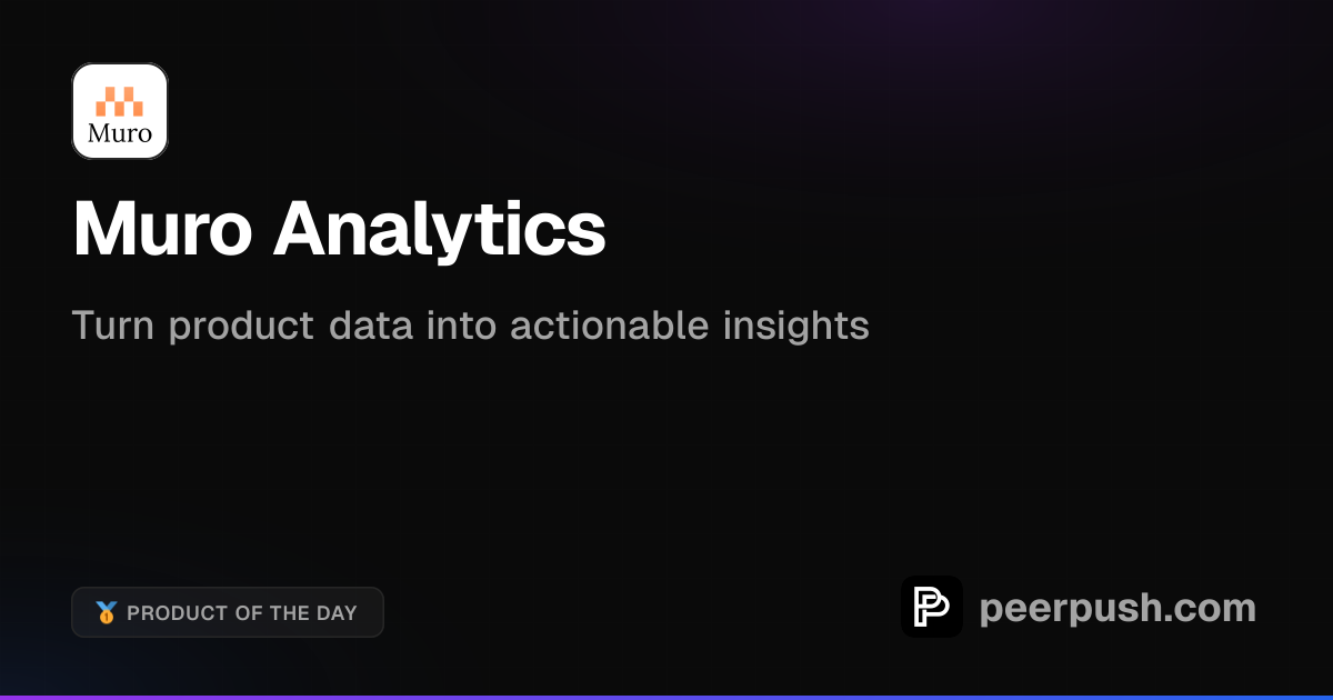 Muro Analytics - Turn Product Data into Insights | PeerPush